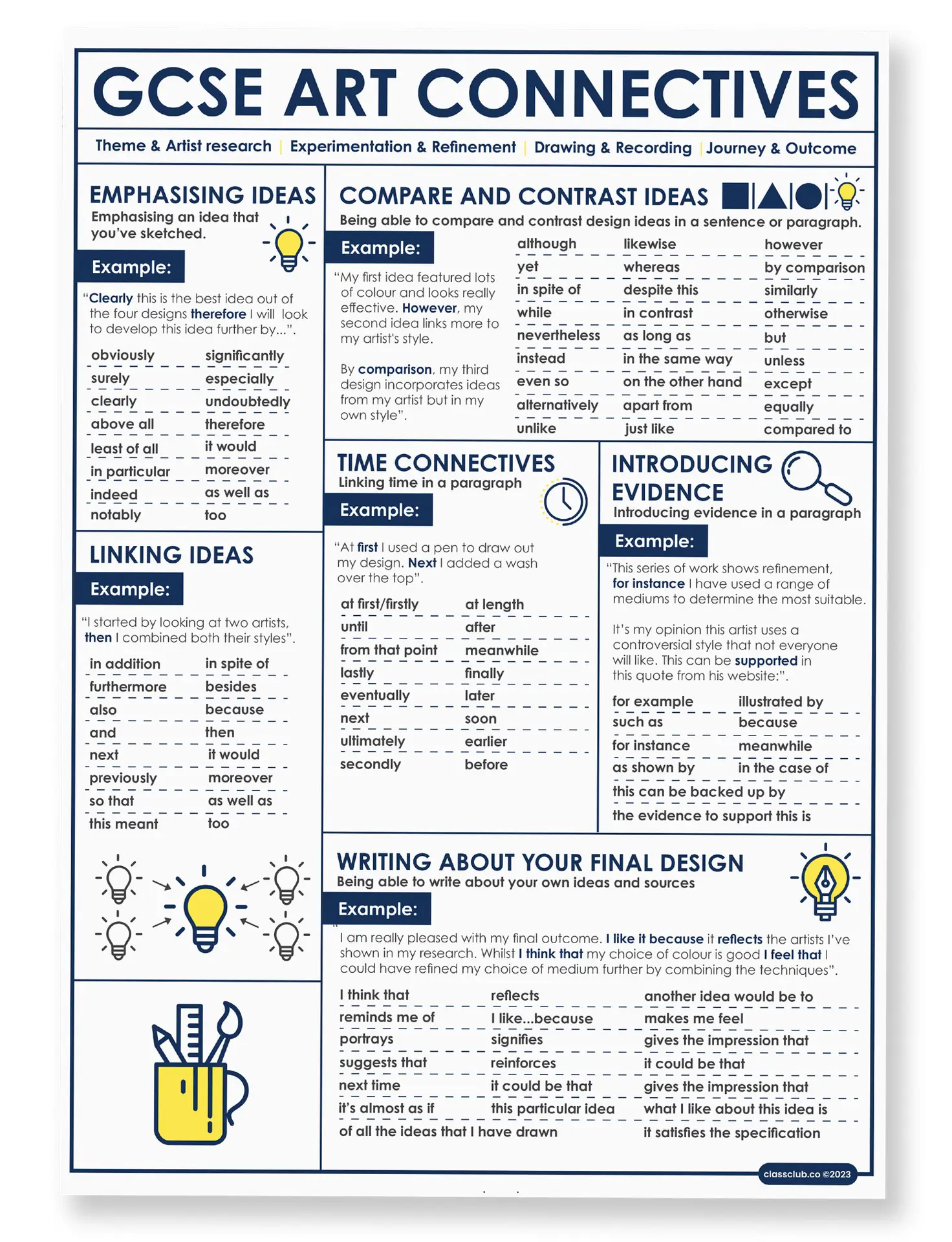 Connectives in Art poster - studyblocks.ai