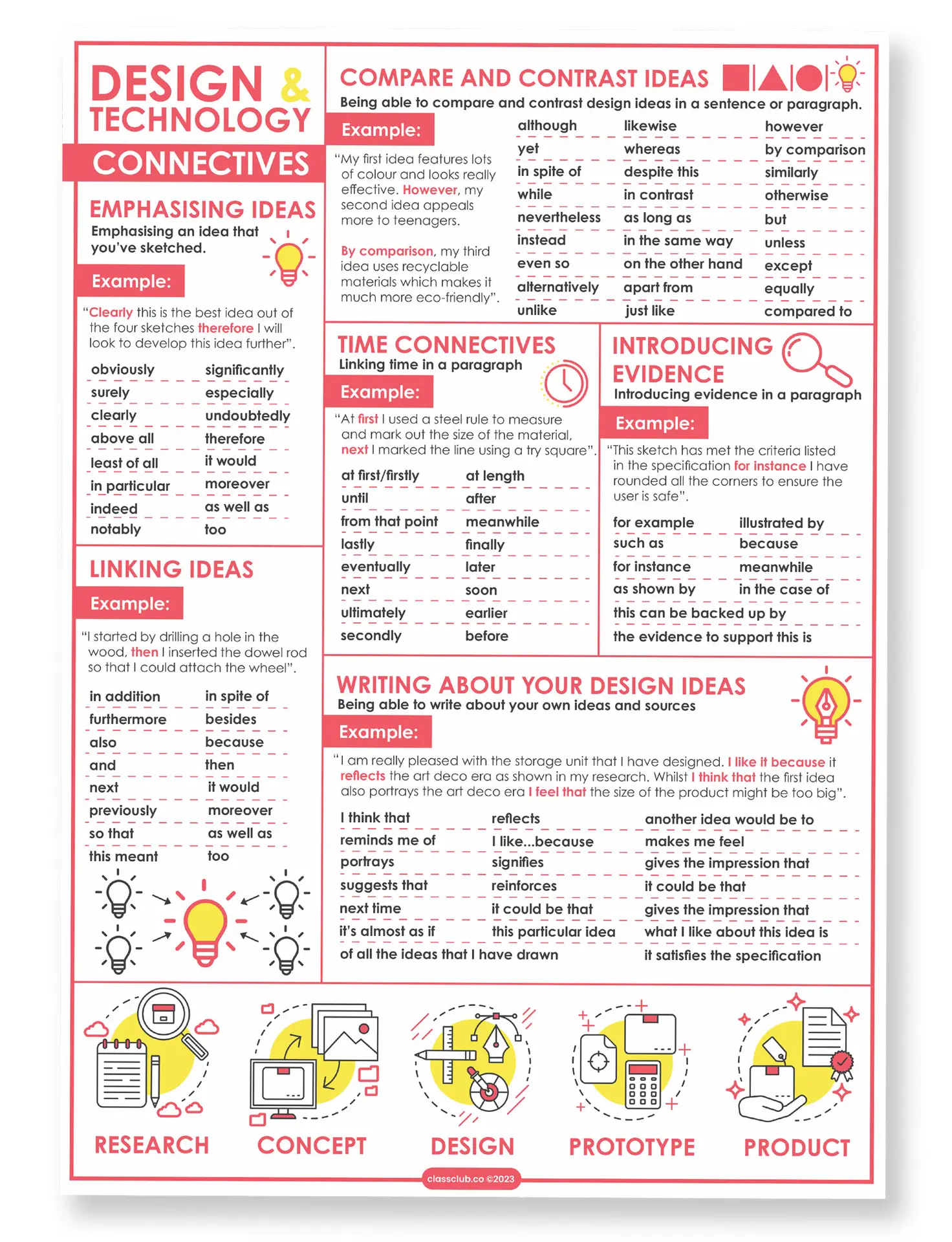Connectives in D&T poster - studyblocks.ai
