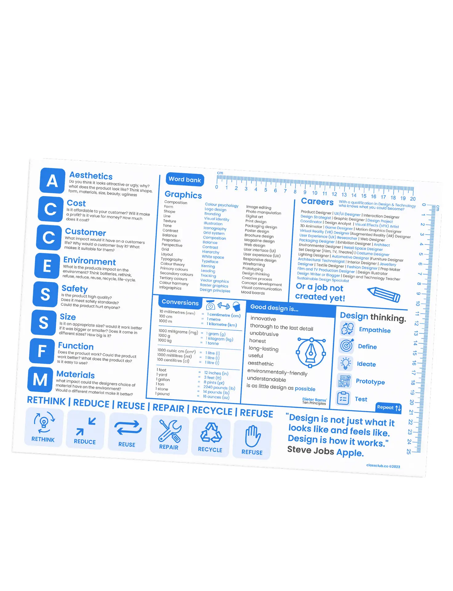 Graphics desk sheet - studyblocks.ai
