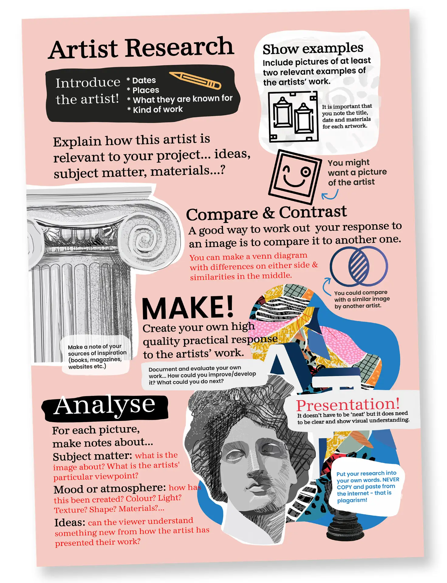 Artist research – handout or poster - studyblocks.ai