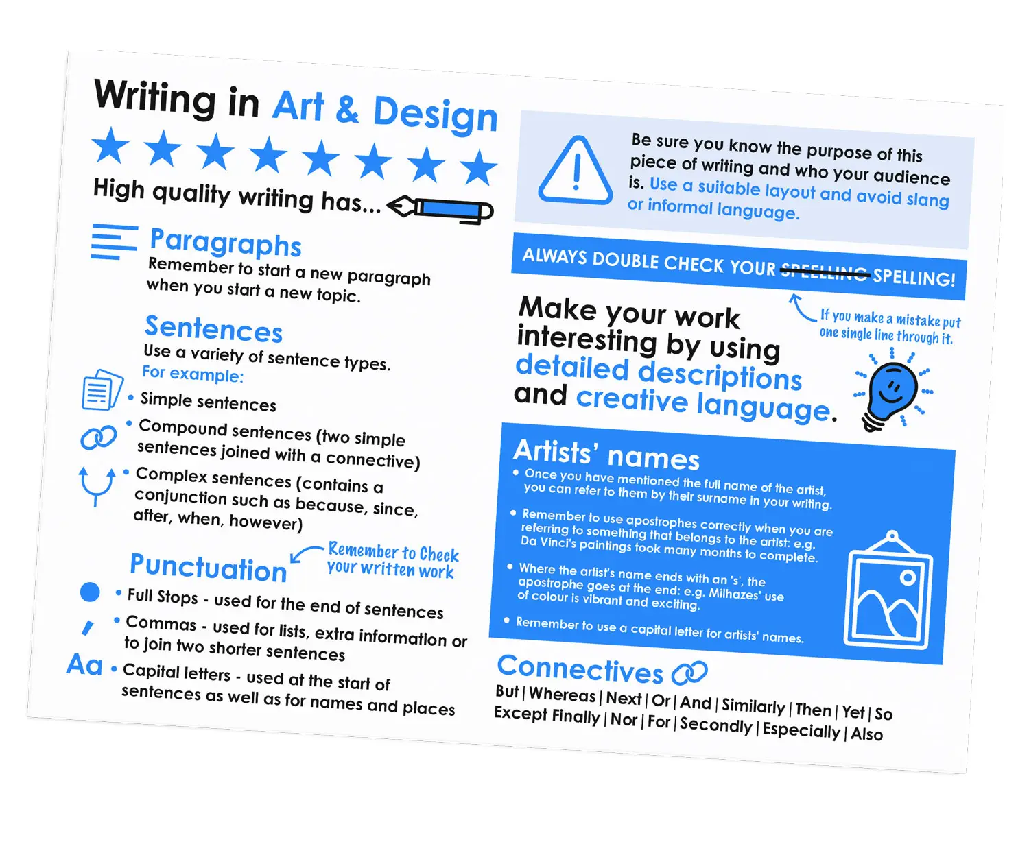 Art and Design Literacy Mat - studyblocks.ai
