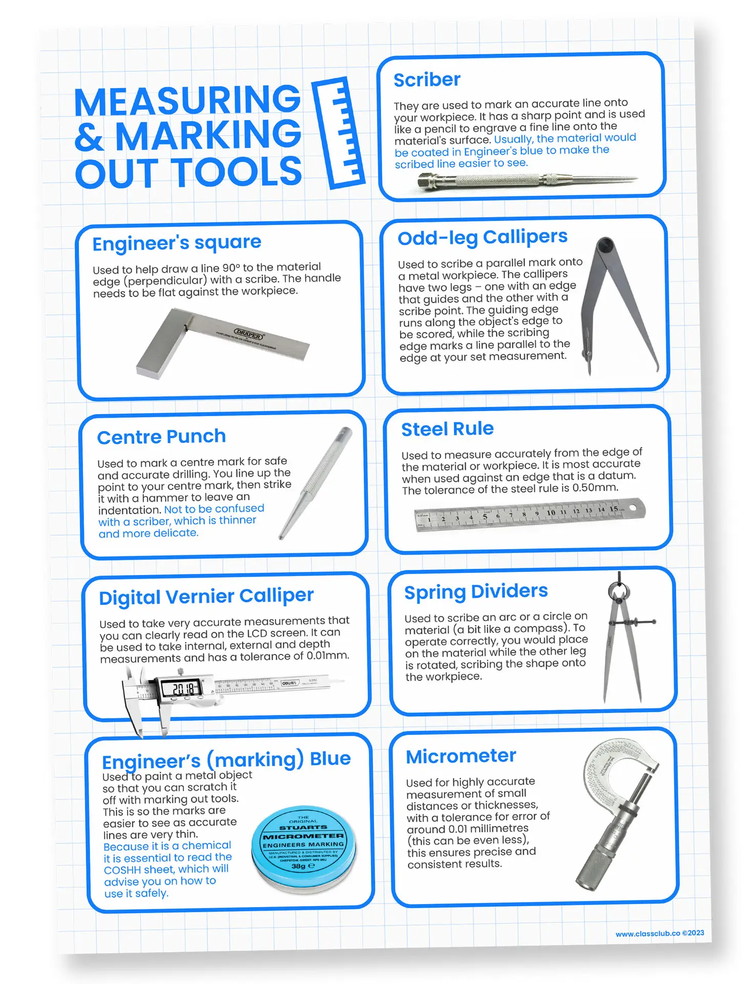 Measuring & Marking - studyblocks.ai