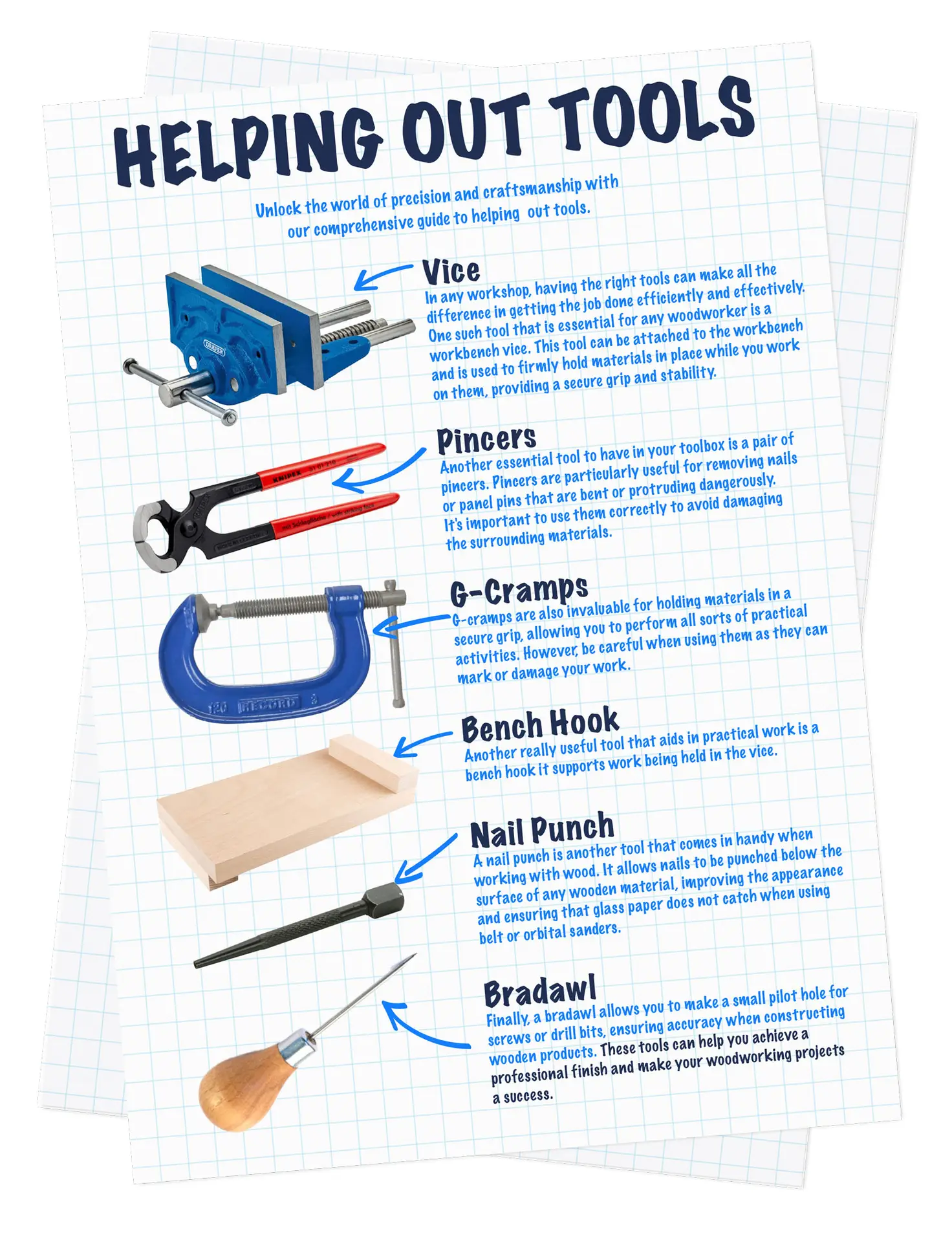 D&T Helping out tools posters - studyblocks.ai