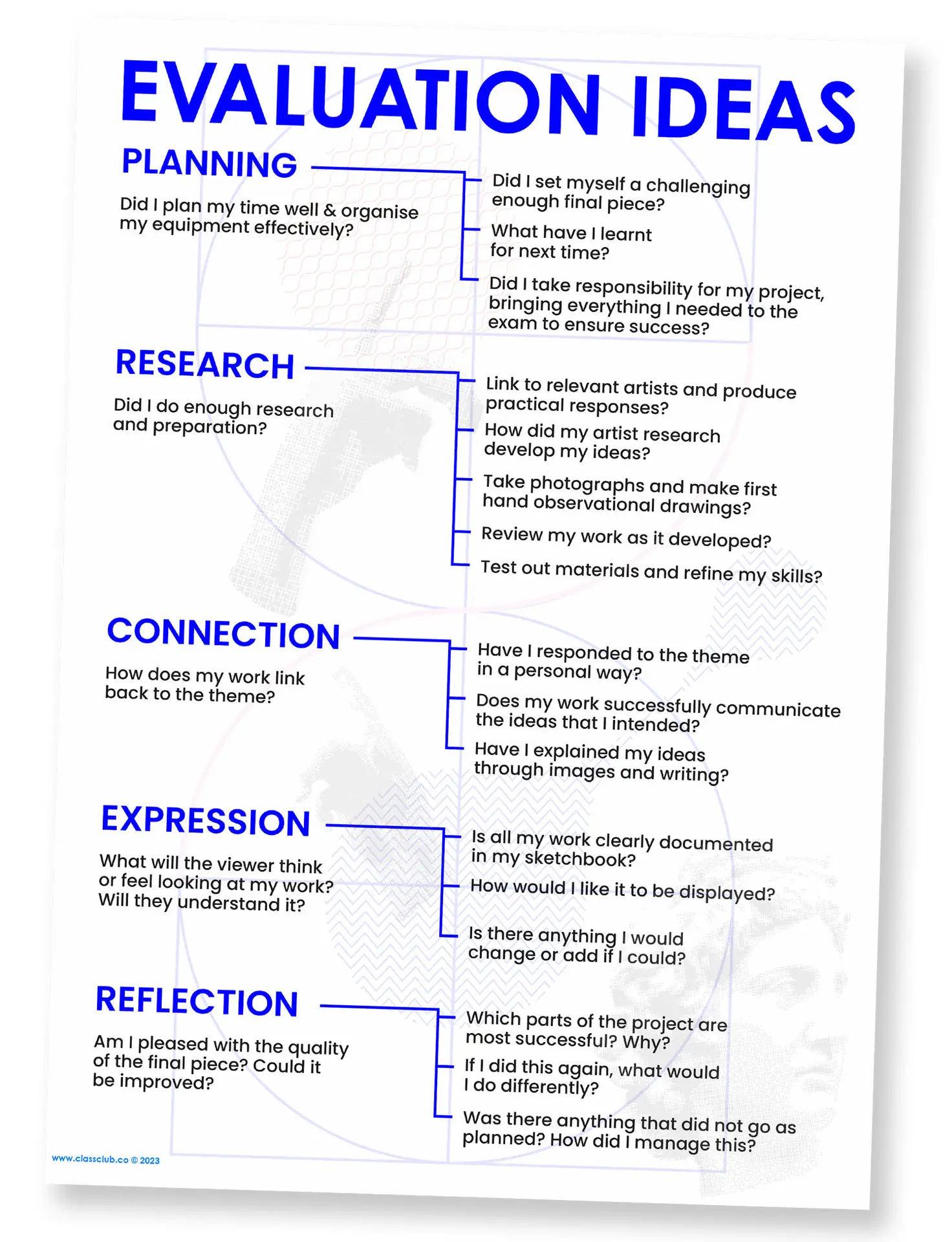 Project evaluation questions - studyblocks.ai