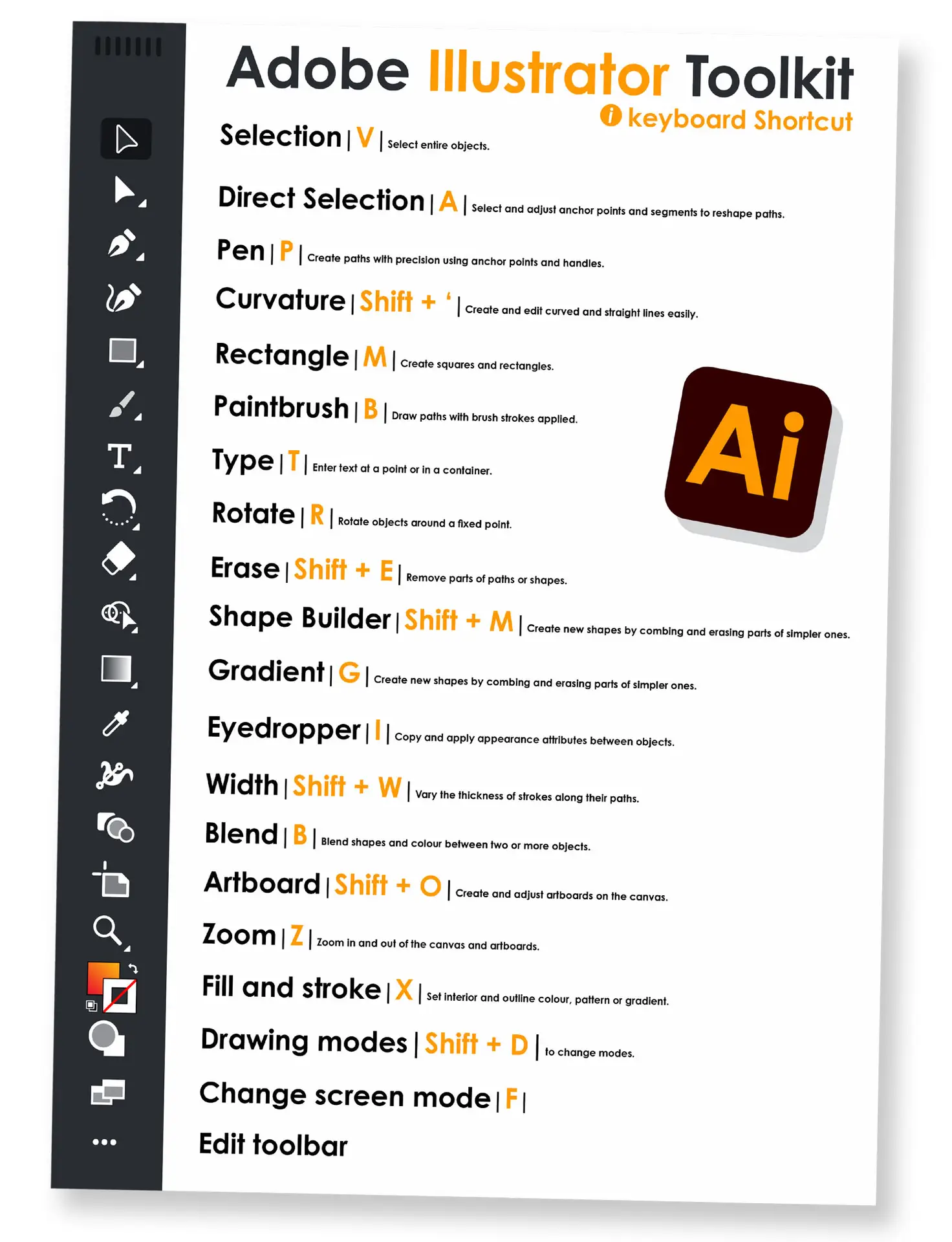 Adobe Illustrator Toolkit - studyblocks.ai