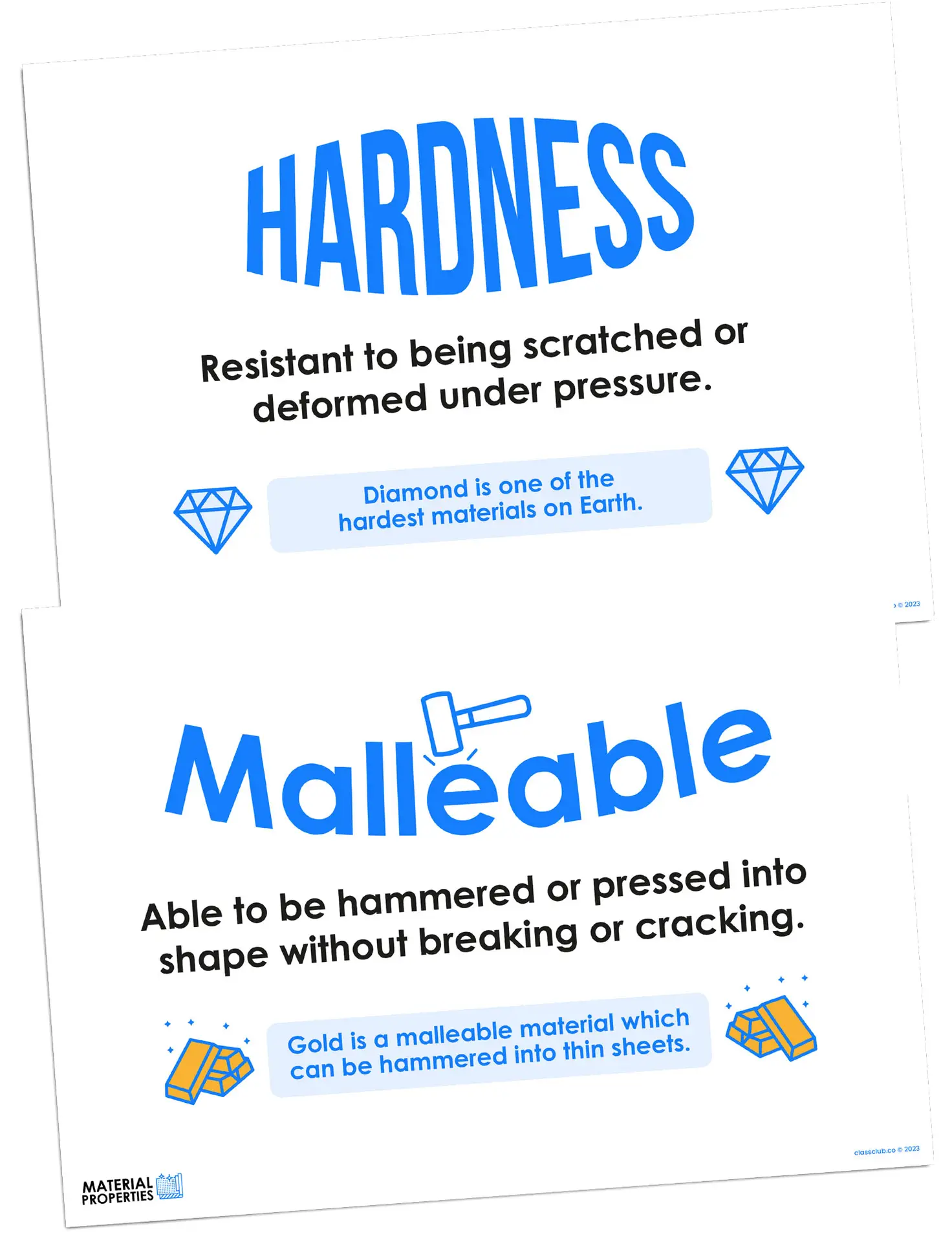 Material Properties Posters - studyblocks.ai