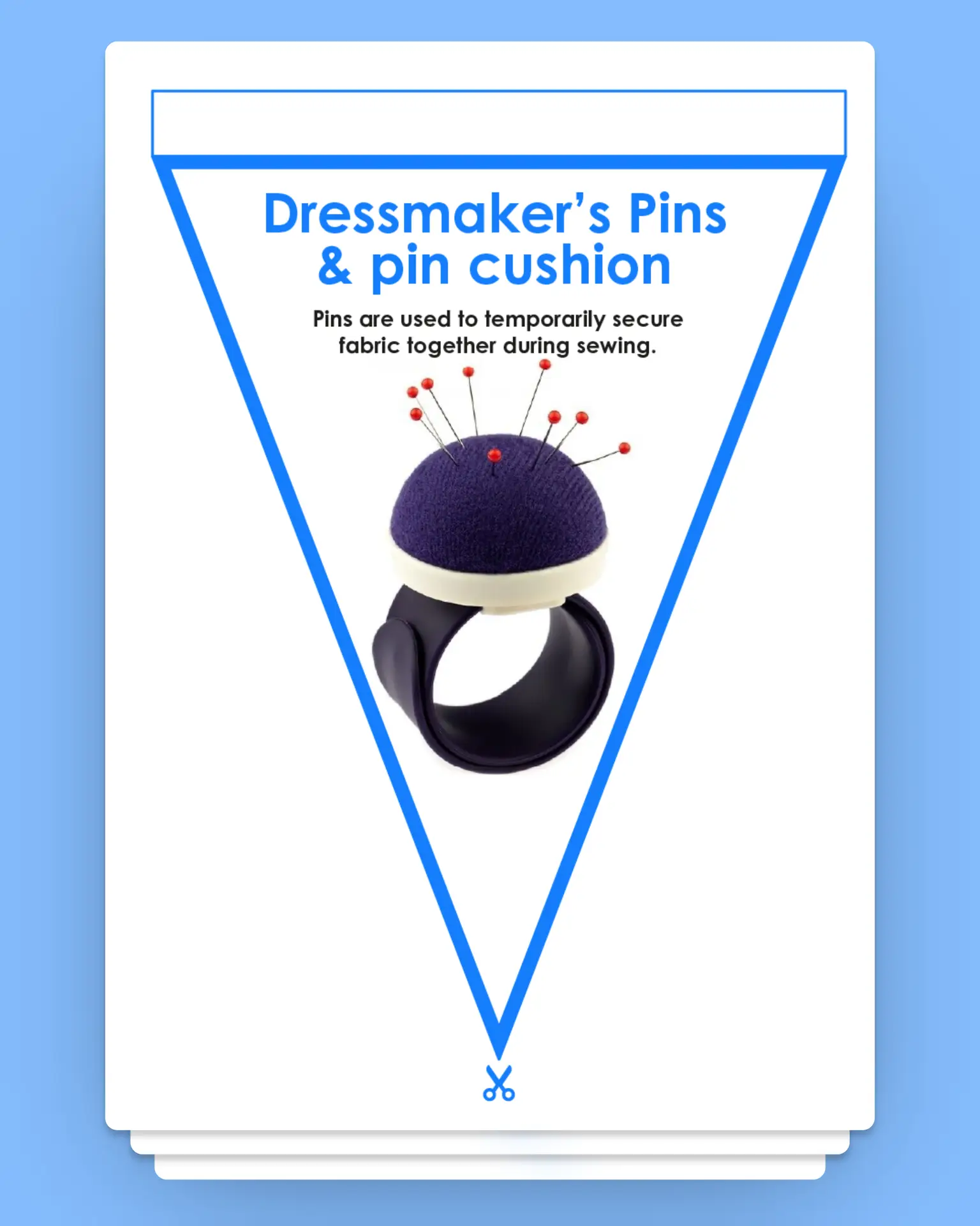 Textiles Tools Mini Poster Bunting - studyblocks.ai