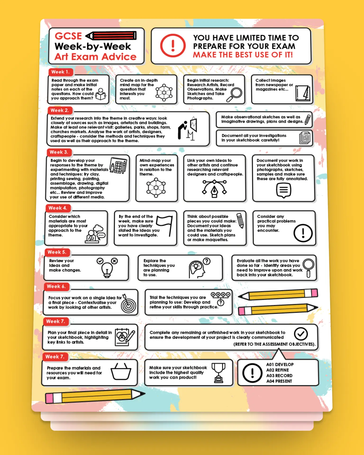 Art and Design exam advice - studyblocks.ai