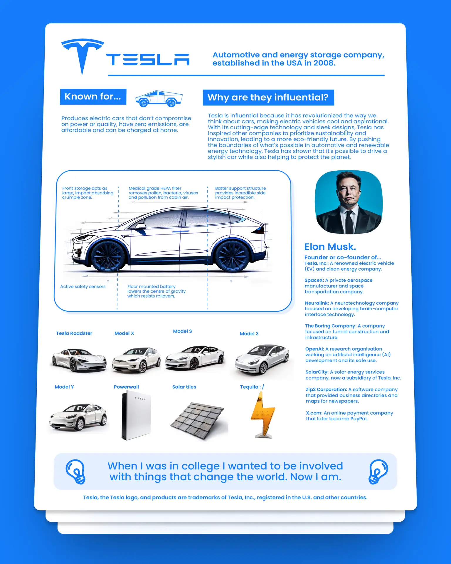 The work of influential Designers - studyblocks.ai