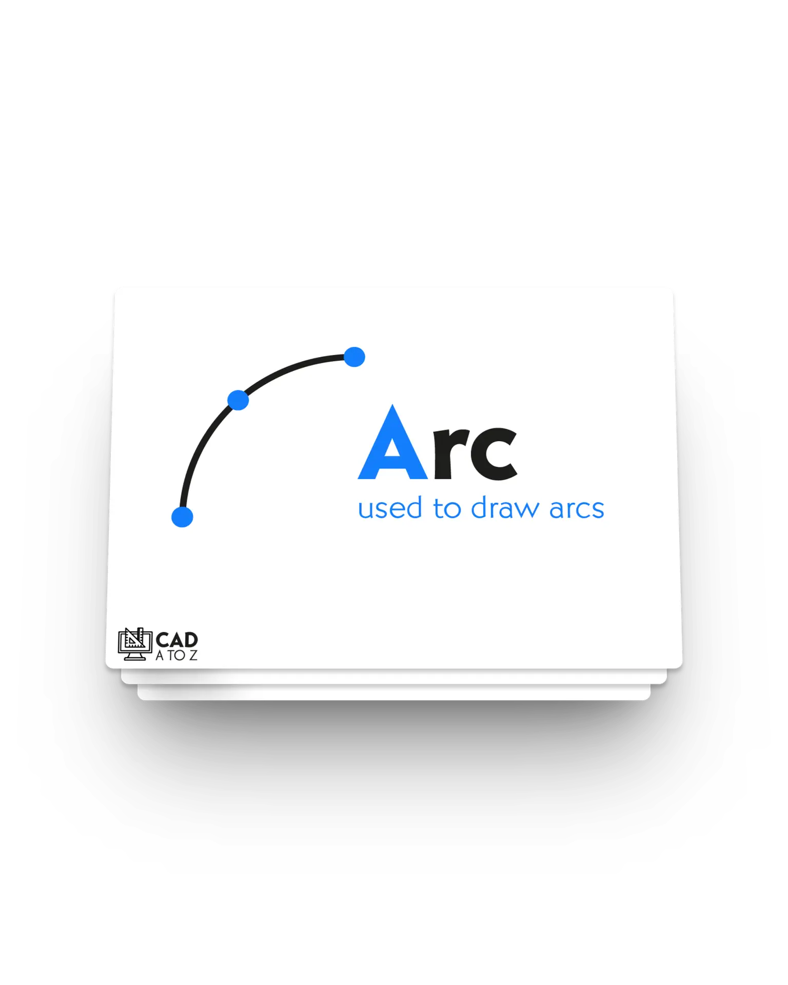 CAD A to Z posters - studyblocks.ai