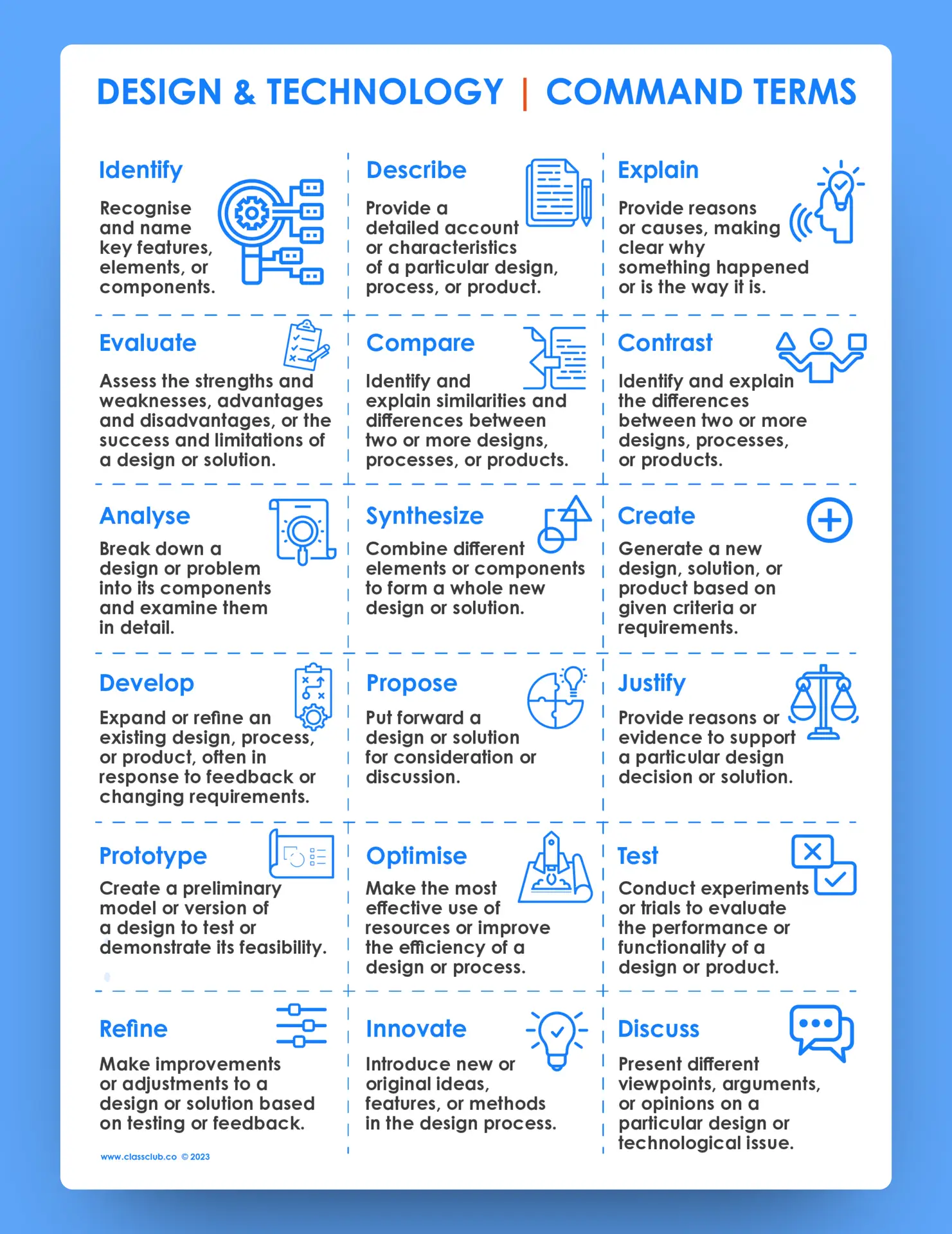 DT Commandterms - studyblocks.ai