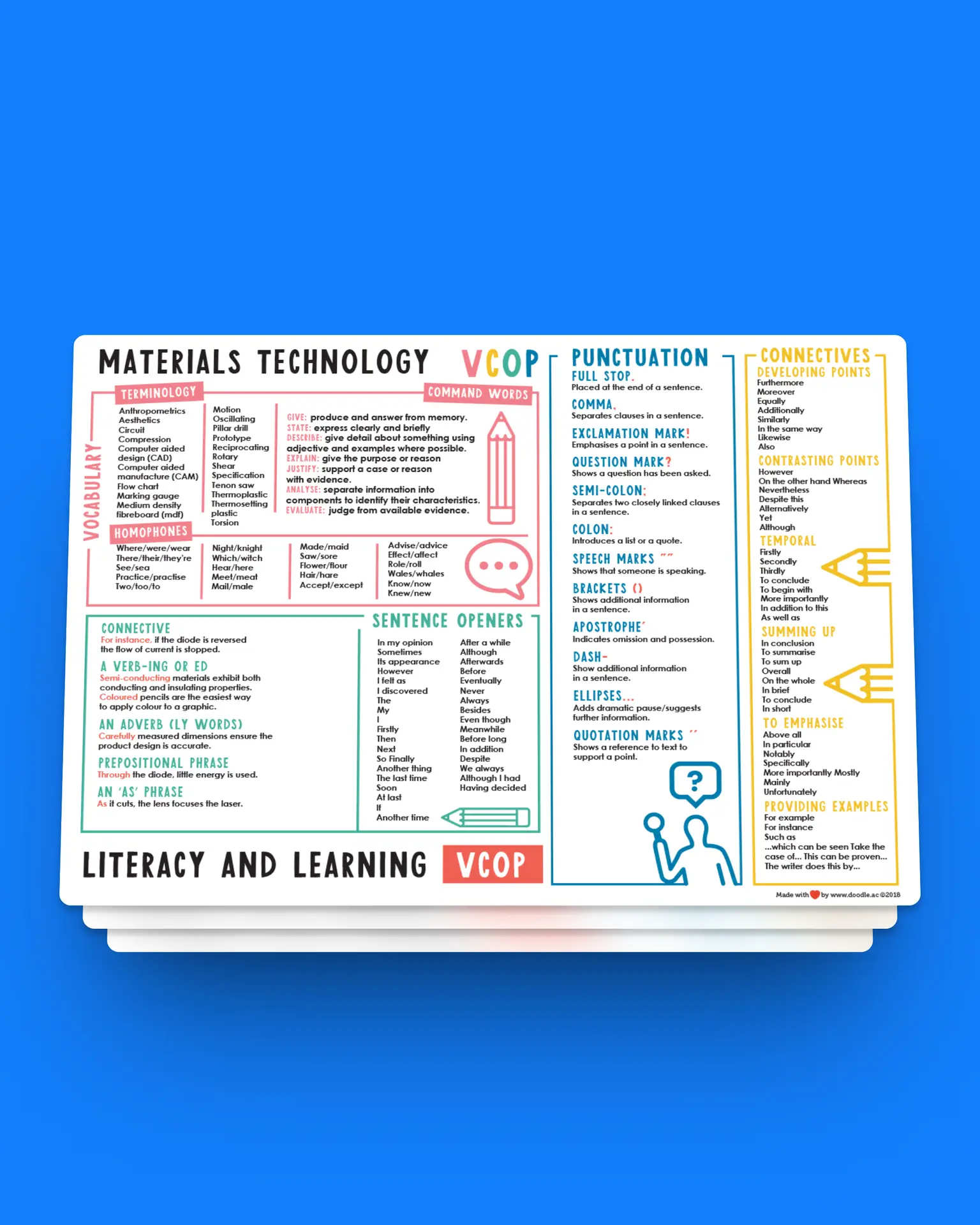 VCOP - DT pack - studyblocks.ai