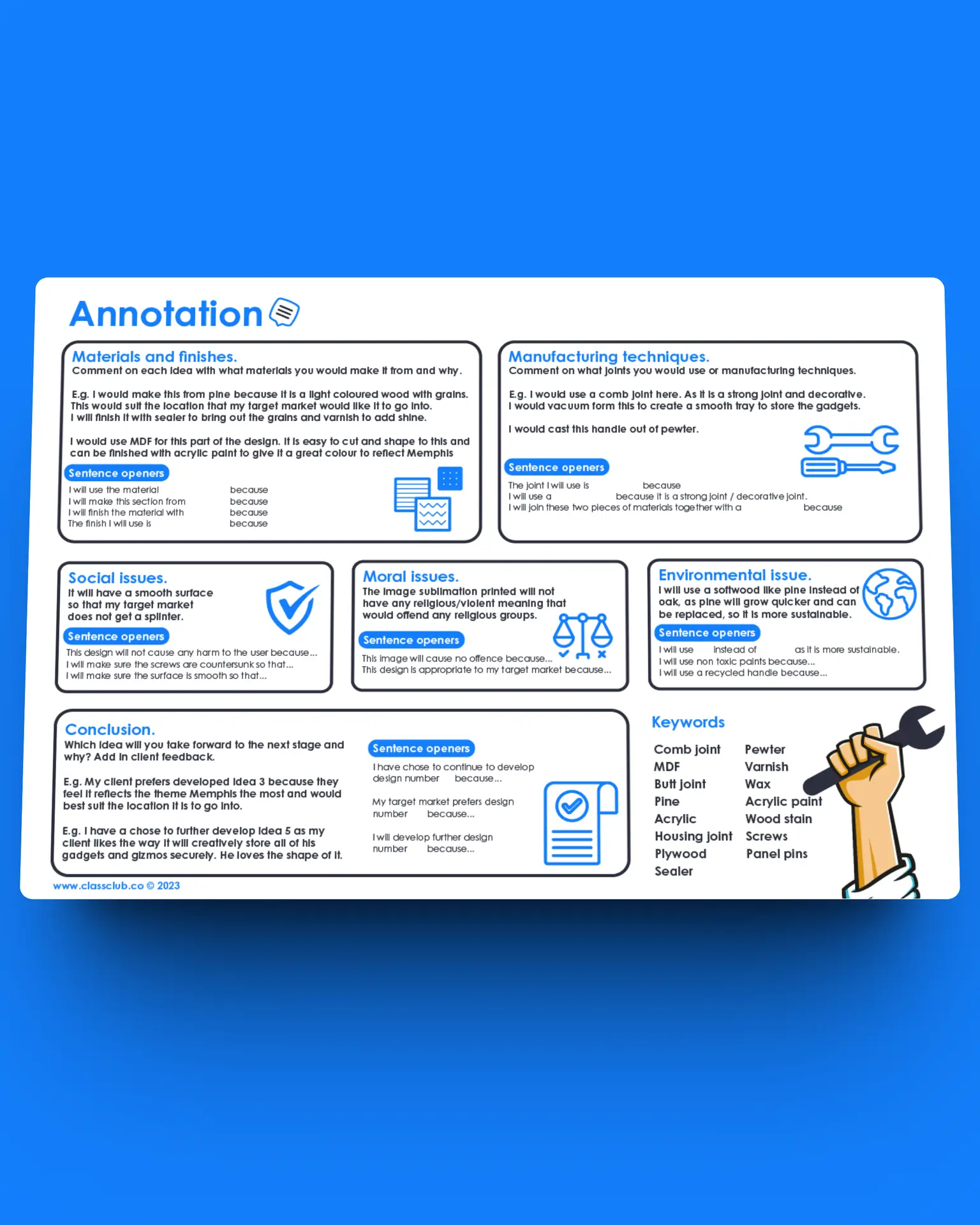 Annotation desk sheet - studyblocks.ai