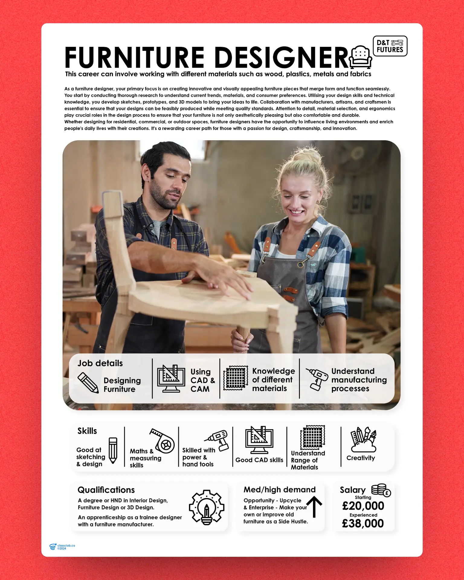 D&T Display - Design Careers - studyblocks.ai