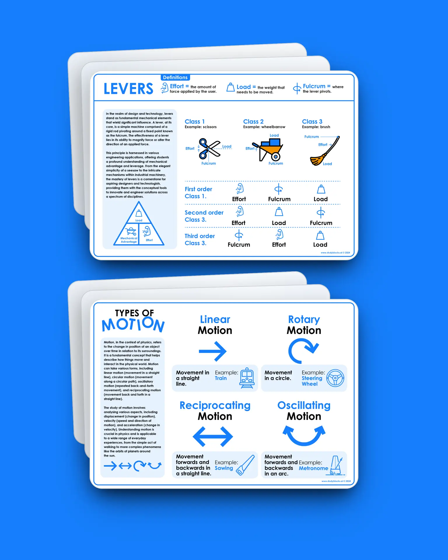 Motion and levers pack - studyblocks.ai