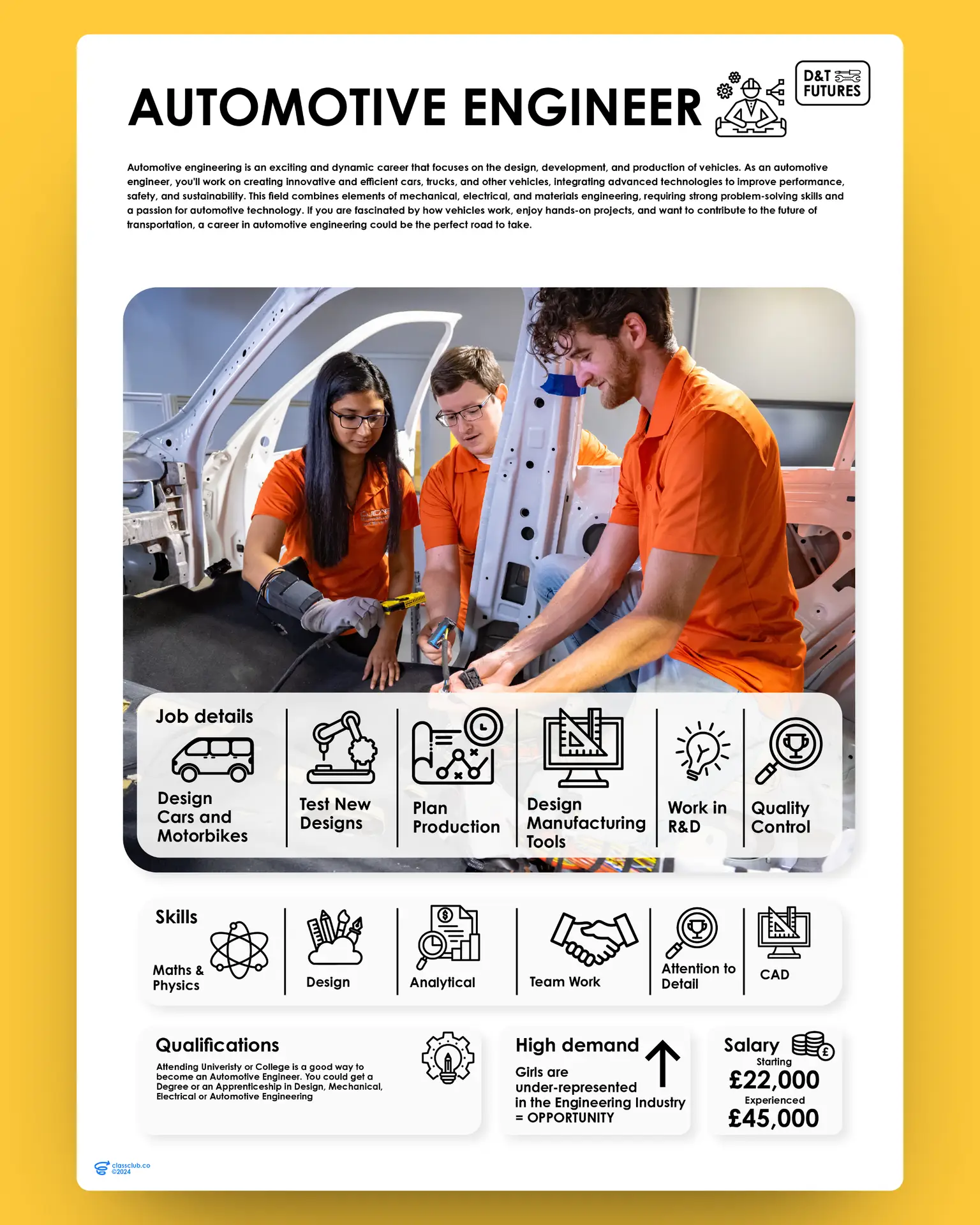 D&T Display - Engineering Careers - studyblocks.ai