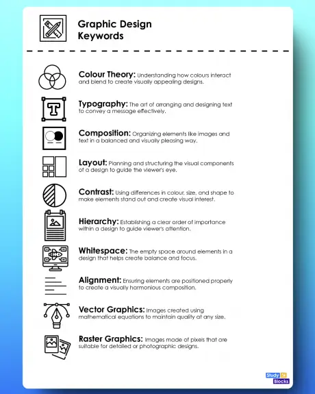 games2 - studyblocks.ai