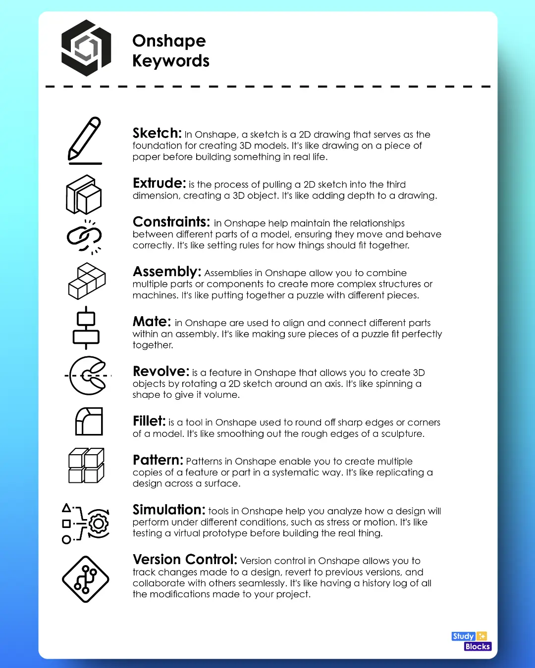 Onshape Keywords - studyblocks.ai