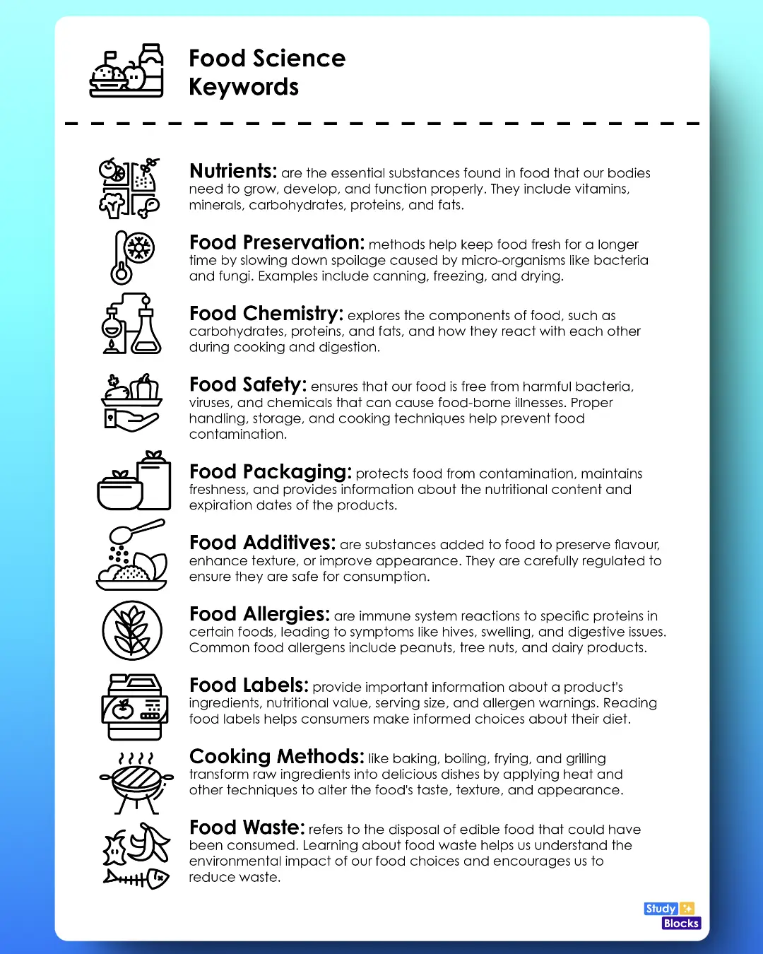 Food Science Keywords - studyblocks.ai