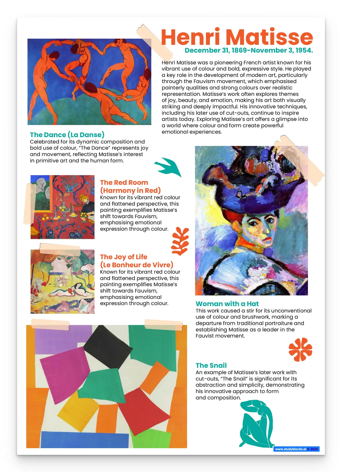 Henri Matisse display - studyblocks.ai