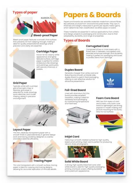 studyblocks.ai | create, share and sell teaching & learning resources ...