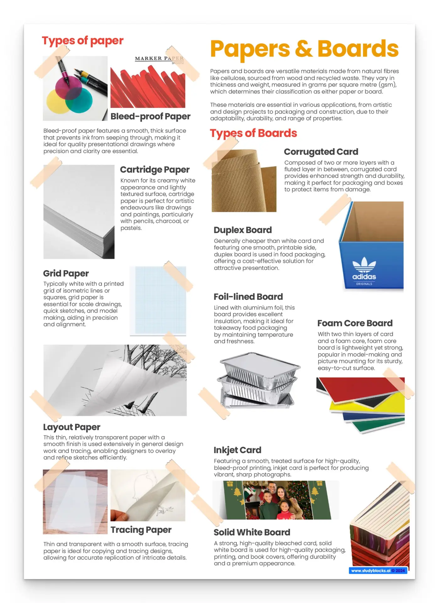 Paper & Boards display - studyblocks.ai